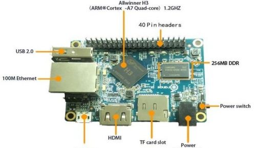 Orange Pi One, ¿ un competidor para la Pi Zero?
