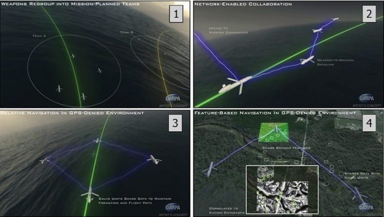 Nuevos detalles sobre el proyecto CODE desarrollado por DARPA