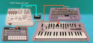 使用Arduino制作自己的MIDI控制器