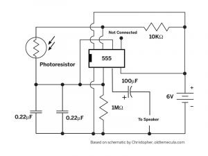 Home theremin: how to assemble this peculiar instrument