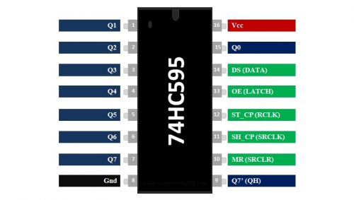 74hc595: tudo sobre o registro de deslocamento IC