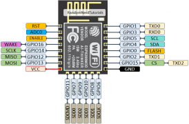ESP8266: o módulo WIFI para Arduino