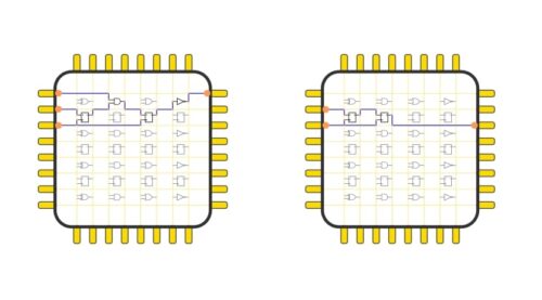 FPGA: tout sur ces puces et leur programmation