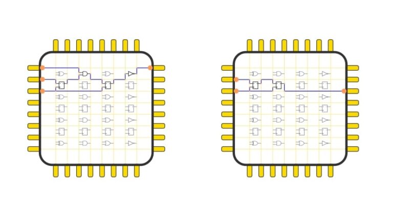 FPGA: tutto su questi chip e sulla loro programmazione
