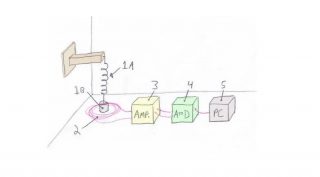 How to create a homemade seismograph from scratch step by step
