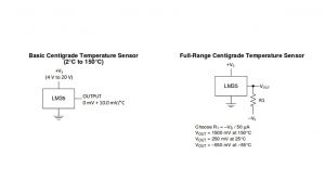LM35: información completa sobre este sensor de temperatura | Hardware ...