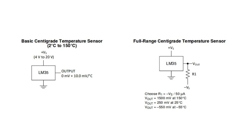 LM35: informazioni complete su questo sensore di temperatura