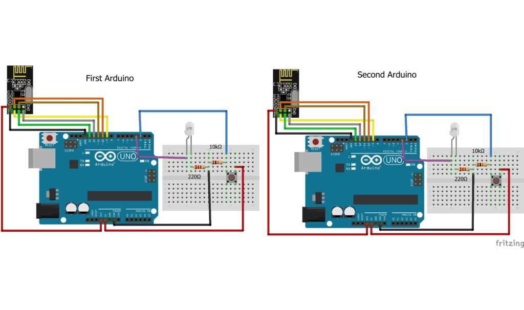 NRF24L01: module voor draadloze communicatie voor Arduino
