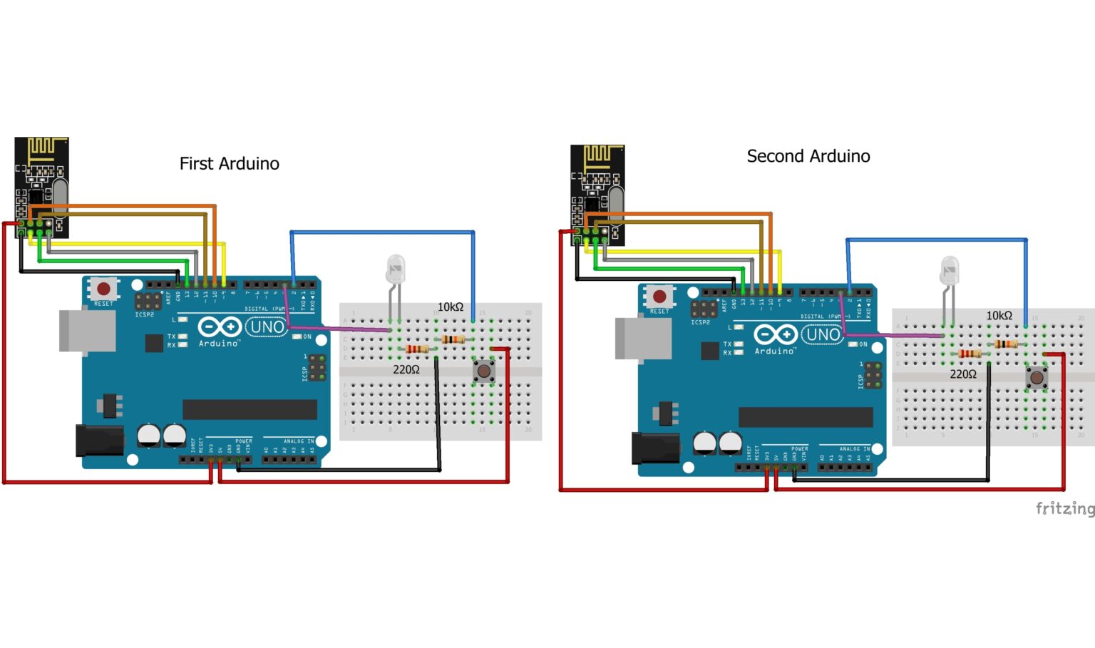 NRF24L01: module de communication sans fil pour Arduino