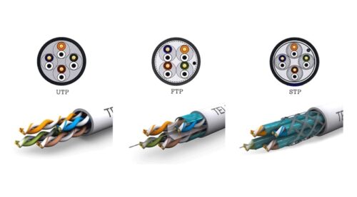 RJ45: все о сетевом разъеме