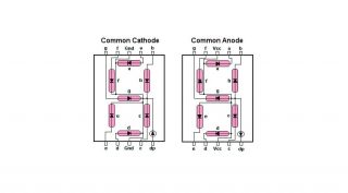 Display de 7 segmentos y Arduino | Hardware libre