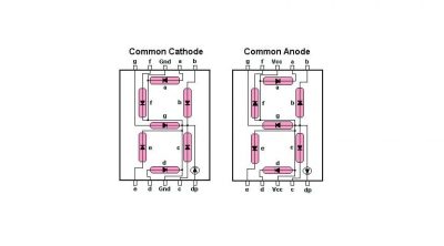 Display a 7 segmenti e Arduino
