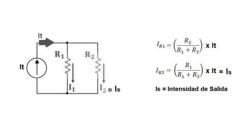 Divisor atual: tudo que você precisa saber sobre este circuito