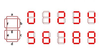 Display de 7 segmentos y Arduino | Hardware libre
