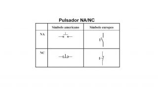 Pulsante: come utilizzare questo semplice elemento con Arduino