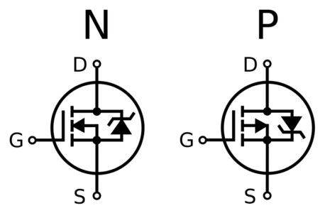 MOSFET: tutto quello che c'è da sapere su questo tipo di transistor