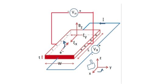 Complete Guide On The A3144 Hall Sensor And Its Use With Arduino 2214