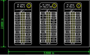 GPIO: semua tentang koneksi Raspberry Pi 4 dan 3