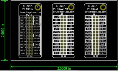 GPIO: tudo sobre as conexões Raspberry Pi 4 e 3