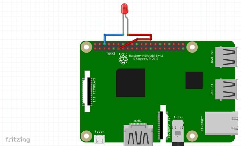 GPIO: semua tentang koneksi Raspberry Pi 4 dan 3