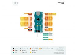 Arduino Nano: tudo que você precisa saber sobre esta placa de ...