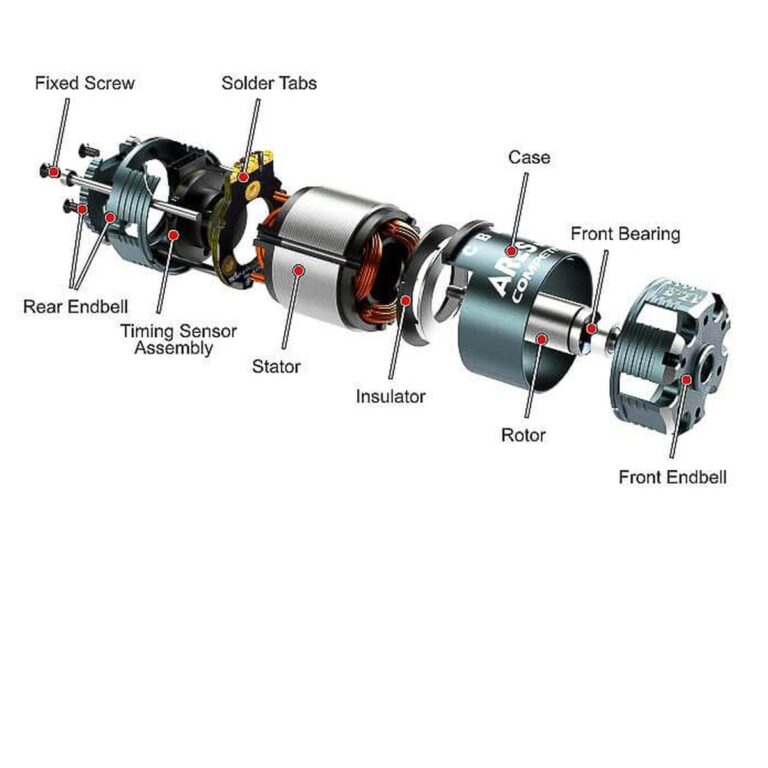 Motor brushless: lo que deberías saber sobre estos motores