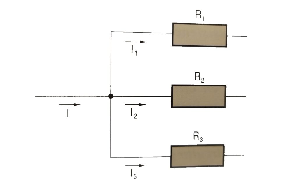 Kirchhoff's laws: basic rules for nodes in electrical circuits