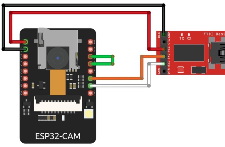 ESP32-CAM: apa yang harus Anda ketahui tentang modul ini