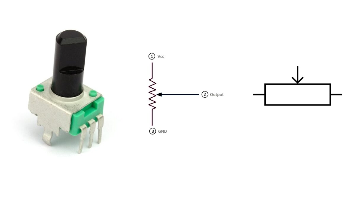 Potenciómetro: todo lo que deberías saber