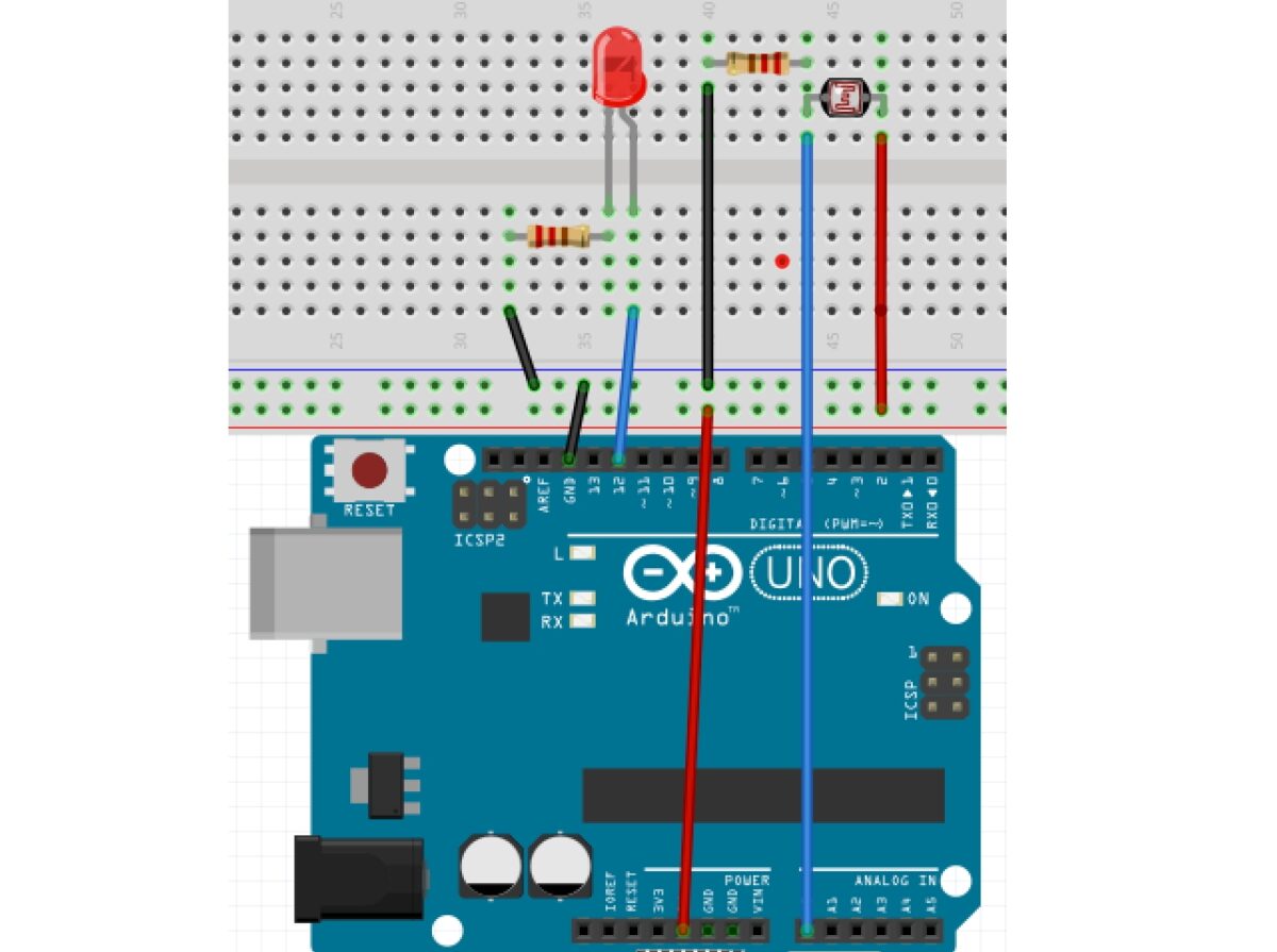 Photodetector: what it is, what it is for and how it works