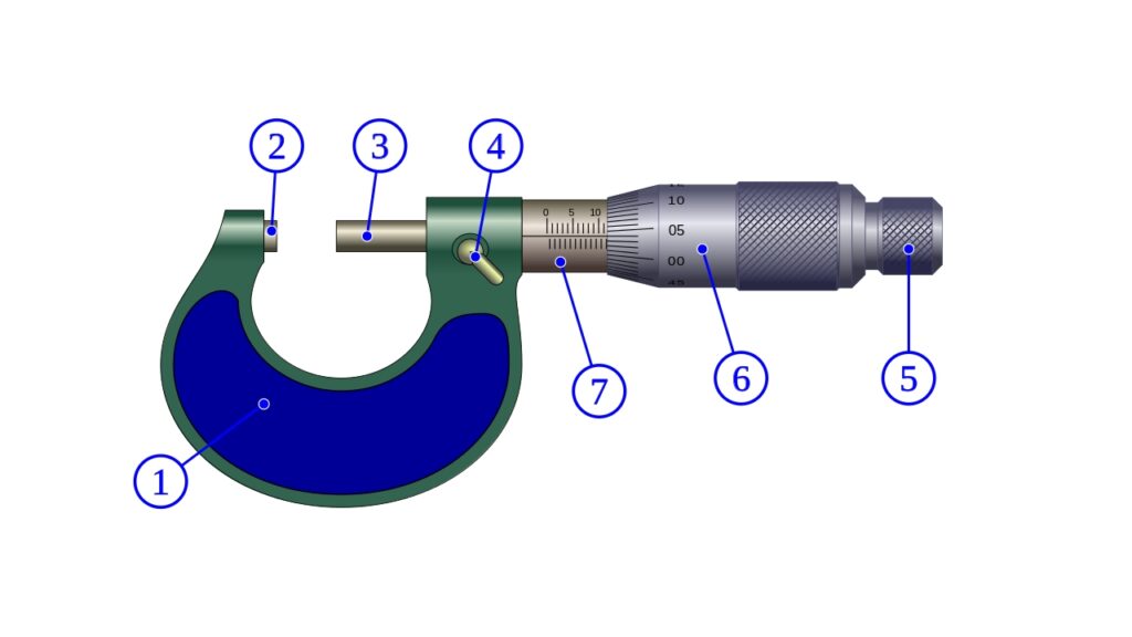 Micrometru: tot ce trebuie să știți despre acest instrument