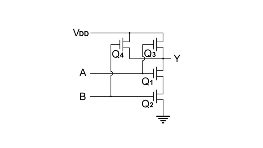 Portes logiques : tout ce qu'il faut savoir