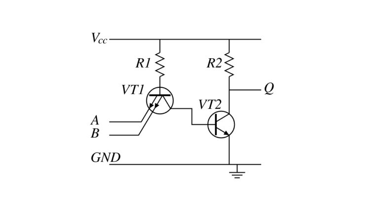 Portes logiques : tout ce qu'il faut savoir