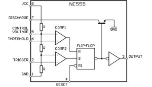 NE555: all about this multipurpose chip