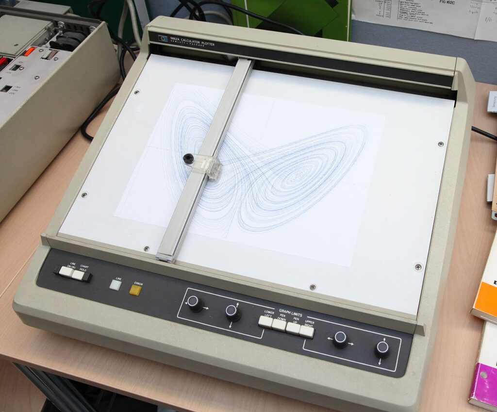 Guía definitiva sobre los plotters: qué es un plotter y para qué sirve