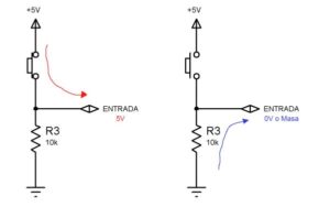 Pull-down- und Pull-up-Widerstand: alles, was Sie wissen müssen
