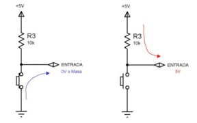 Pull down and pull up resistance: everything you need to know