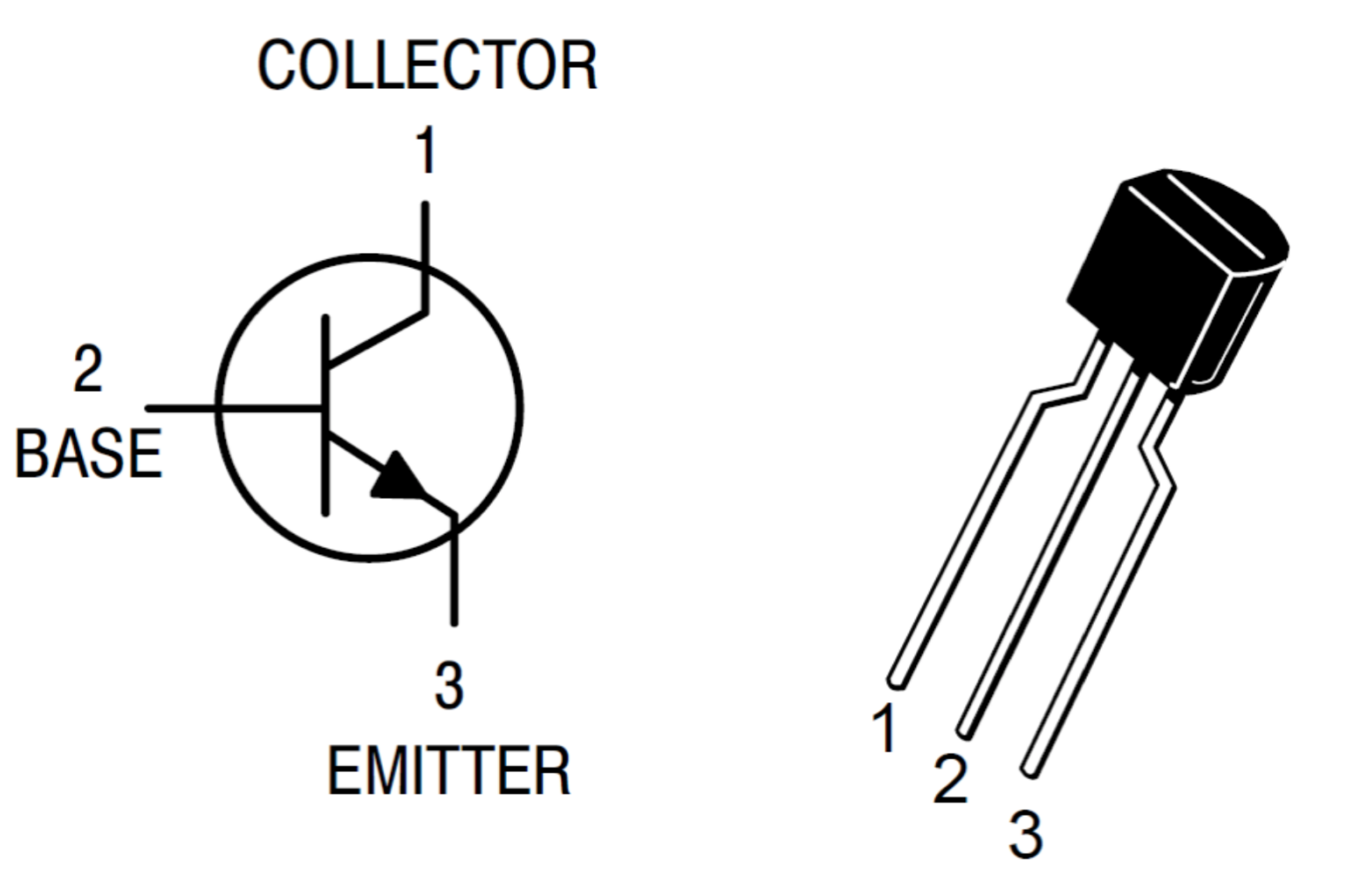 BJT: todo lo que tienes que saber sobre el transistor bipolar