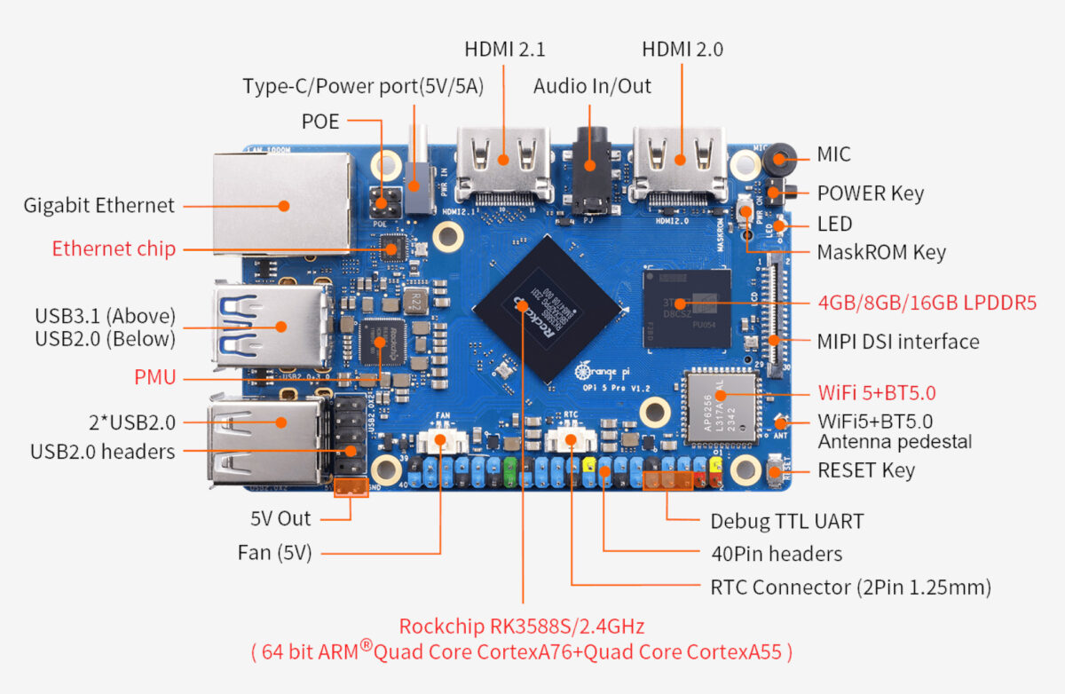 Orange Pi 5 Pro: potente SBC a basso costo
