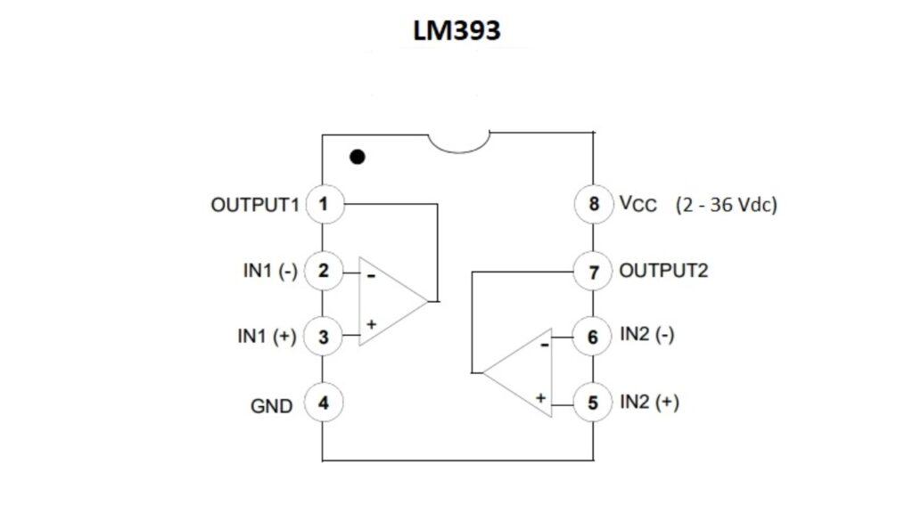 LM393 : le comparateur différentiel polyvalent