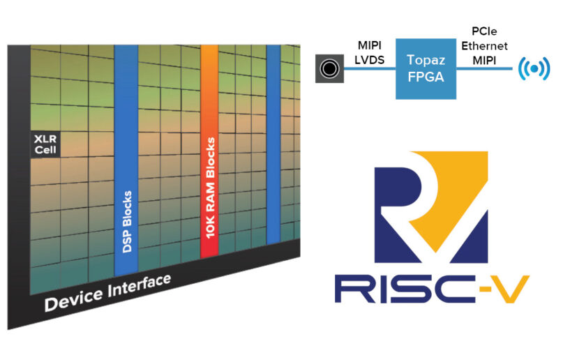 RISC-V: noticias frescas sobre nuevo hardware