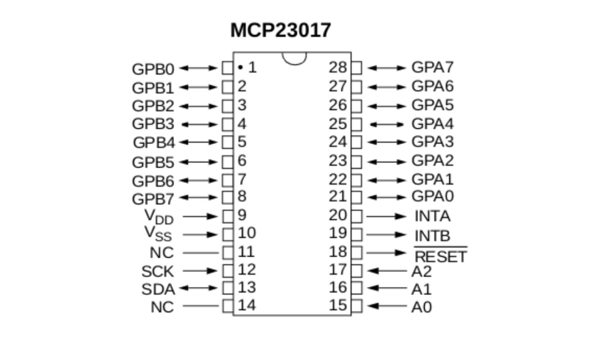 MCP23017: 電子プロジェクト向けの多用途 I2C ポート エクスパンダ