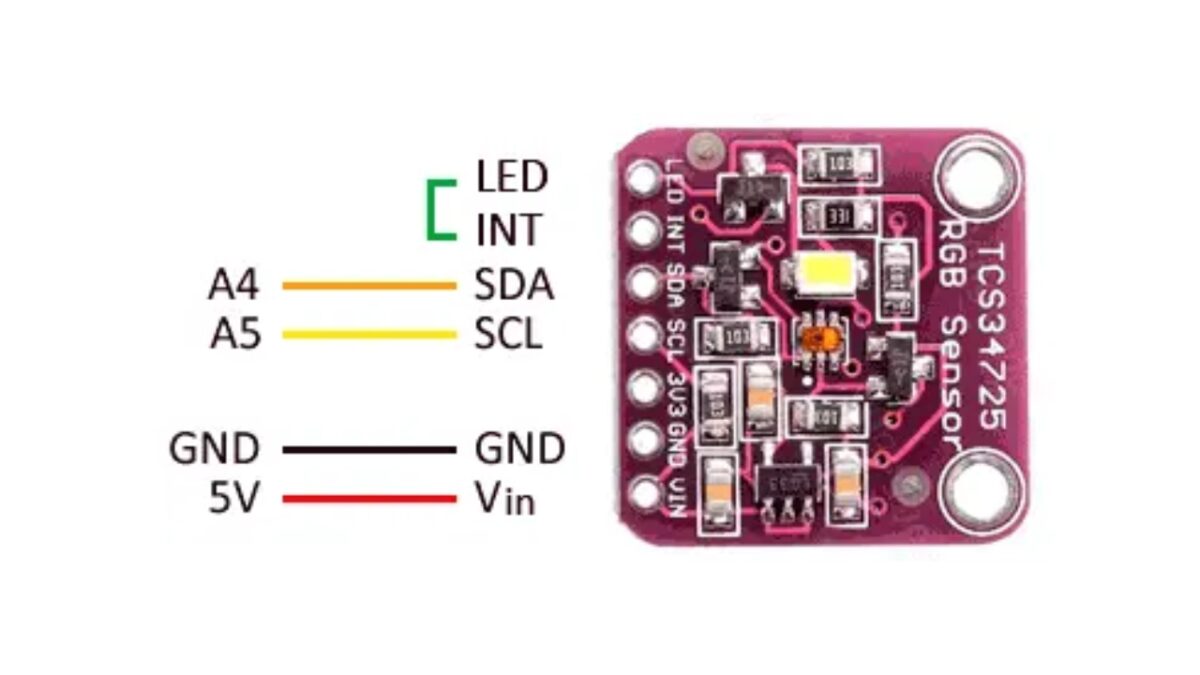 Todo lo que necesitas saber sobre el sensor de color TCS34725