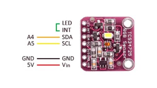 Tudo o que você precisa saber sobre o sensor de cores TCS34725
