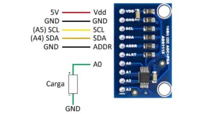Explorando el ADS1115: Un ADC de 16 bits para proyectos de precisión