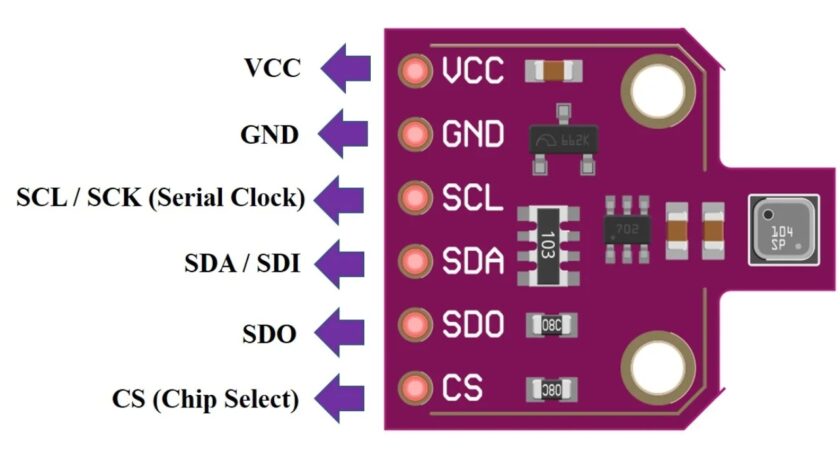 Complete Guide To The Bme680 Sensor Environmental Quality With Arduino 0194