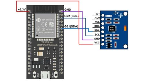 Todo lo que necesitas saber sobre el sensor BNO085