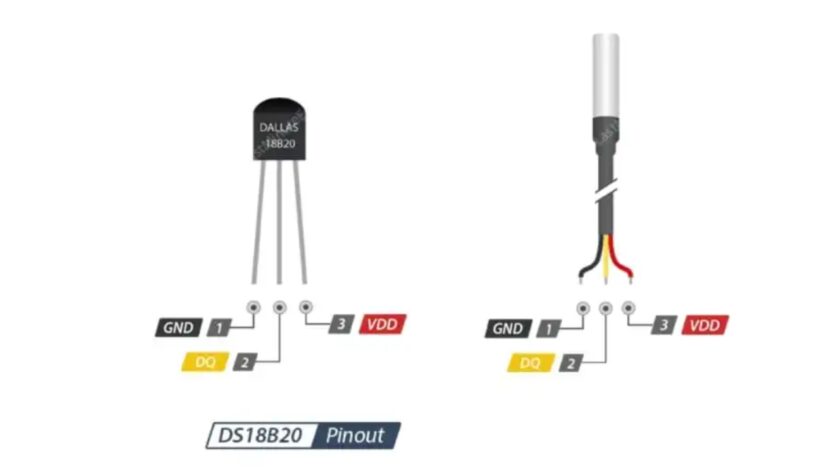 DS18B20: Fitur Sensor Suhu