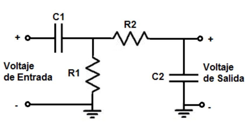 Mid-pass or band-pass filters: Everything you need to know