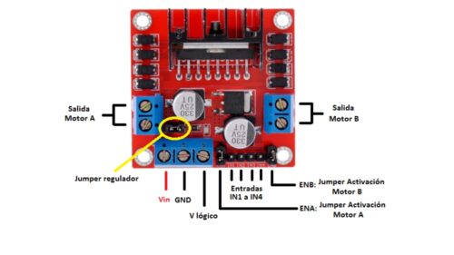 Controlador de Motores L298N